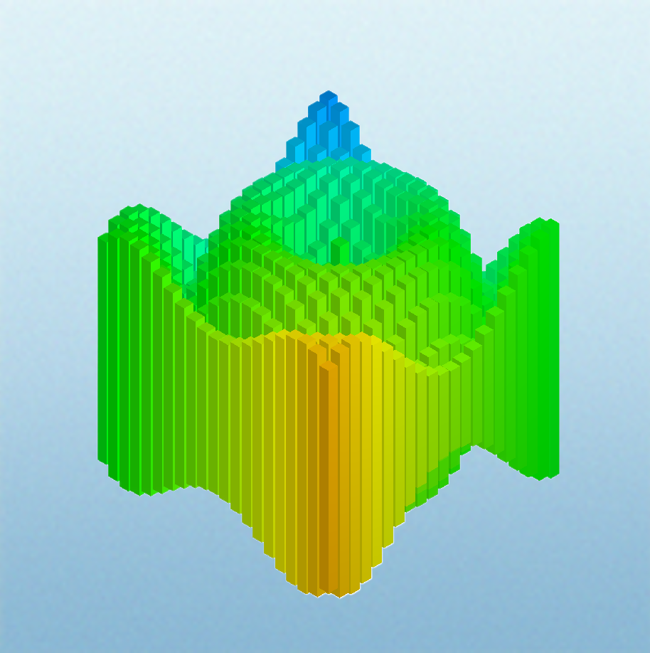 Jerry | Software Engineer